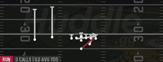 Power O - Strong Slot Flex - Balanced