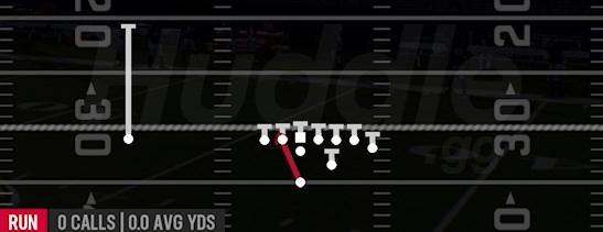 Hb Dive Weak - Strong Wing - Dallas Cowboys