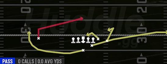 Slant Spacing - Strong Z Close