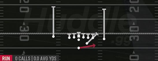 Hb Zone Toss - Strong I Close - Philadelphia Eagles