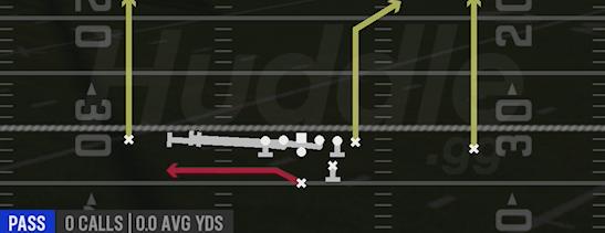 Hb Slip Screen - Strong I Pro