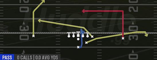 Pa Draw Pass - Strong I Pro