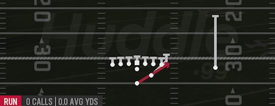 Hb Stretch - Strong I Tight - Run Heavy