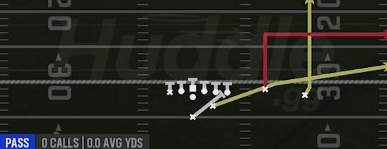 Pa Power O - Strong I Twins Over