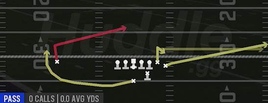 X Slant - Strong I Wing