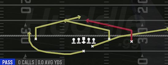 Slants - Strong I Y Open Flex