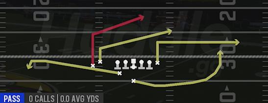 Qk Slants - Weak Close Flex