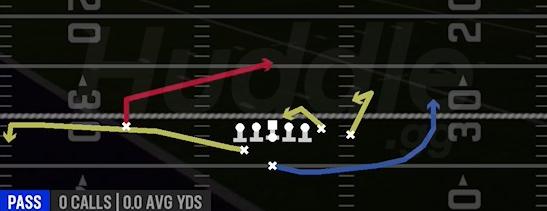 Slant Spacing - Weak Z Close