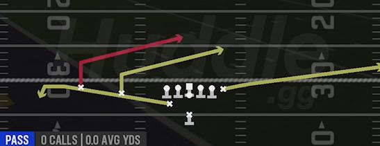 Slants - Weak I Slot - Pittsburgh Steelers