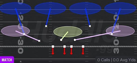 Cover 4 Quarters - 3-3-5 Over Flex