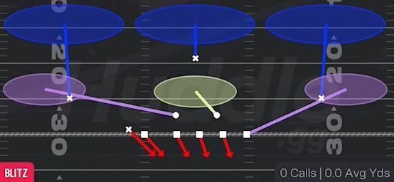 Fs Slant 3 - 3-4 Under 4 Tech - Giants