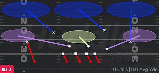 Corner Blitz 3 - 4-2-5 Over G - Colts