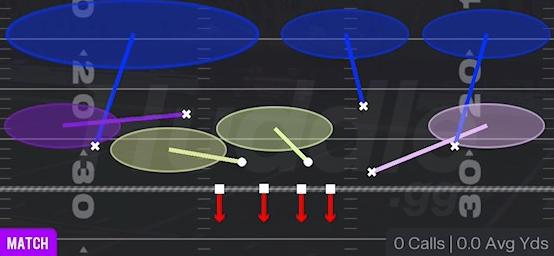 Cover 6 Invert - 4-2-5 Over G - 46
