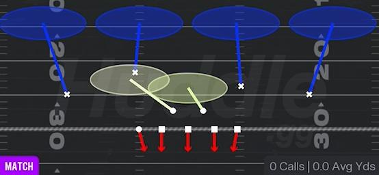 Pinch Zone 4 - 4-3 Odd - Multiple D