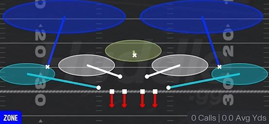 Cover 2 Invert - 4-4 Split - Saints