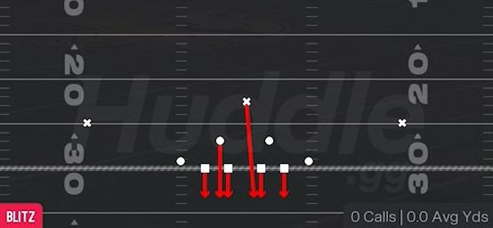 Fs Blitz - 4-4 Split - Cowboys