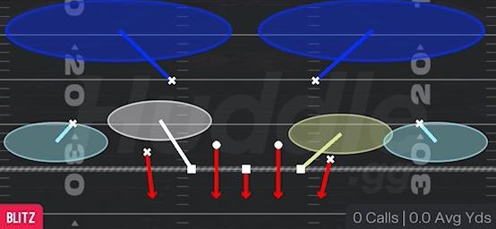 Db Sting 2 Buzz - Dime 1-4 - Panthers