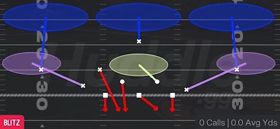 Fs Zone Blitz - Dime 1-4 - Ravens