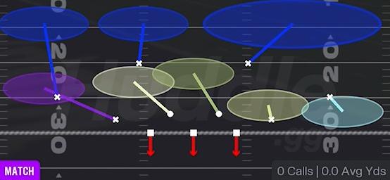 Cover 6 Press - Dime 2-3 Sam - Vikings