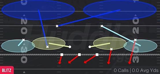 Strg Corner 2 Fire - Dime 2-3 Sam - Madden 26 - Huddle.gg
