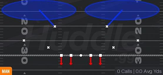 Cover 2 Man - Dime 2-3 Single Mug - Ravens