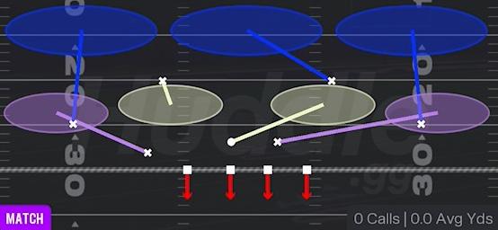 Cover 3 Buzz Mable - Dime 2-3