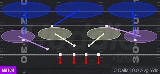 Cover 3 Match - Dime 2-3