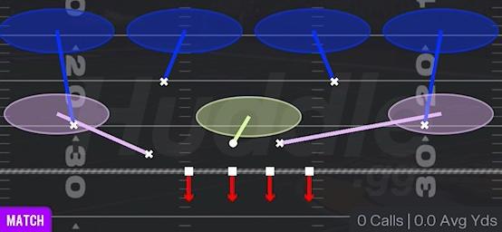 Cover 4 Palms - Dime 2-3 - Chargers