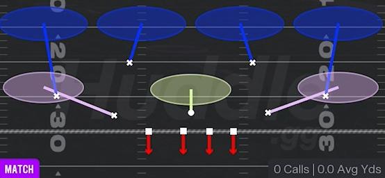 Cover 4 Palms - Dime Normal - Multiple D