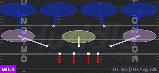 Cover 4 Quarters - Dime Rush - Saints