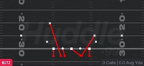 Dbl Safety Go - Dollar 3-2 Mug
