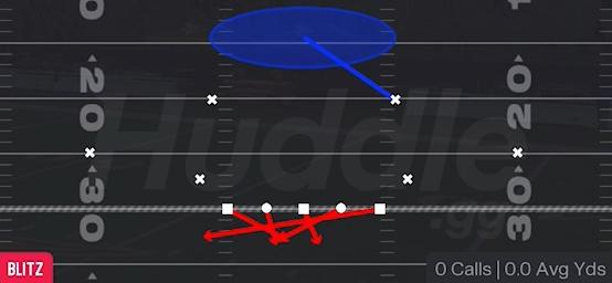 Dt Mike Loop 1 - Dollar 3-2 Mug - Bears