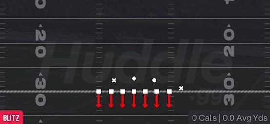 Gaps All - Goal Line 5-3 - Multiple D