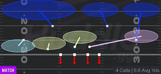 Cover 9 Show 2 - Nickel 2-4 - Saints