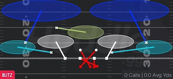 Cross Sim 2 - Nickel 2-4 - Saints