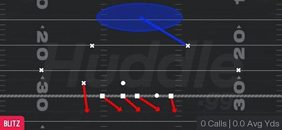 Nickel Blitz 1 - Nickel 3-3 Load Mug - Commanders