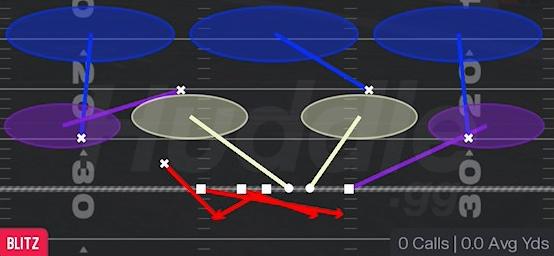 Blitz Loop Sim 3 - Nickel Load Dbl Mug