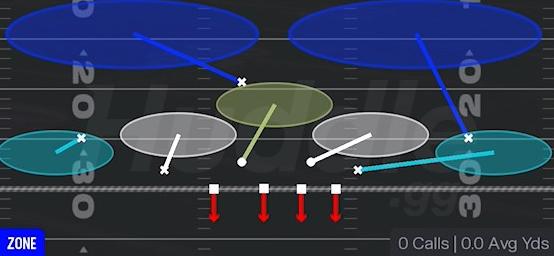 Cover 2 Invert - Nickel Over - Bears