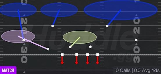 Cover 6 Willie - Nickel Over - Raiders