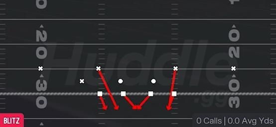 Dbl Safety Blitz - Nickel Wide - Browns