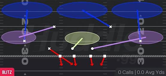 Nickel Blitz 3 - Nickel Wide - Commanders