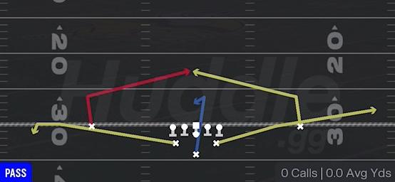 Slants - Full House Normal - Madden 26 - Huddle.gg
