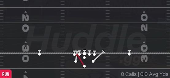 Weak Zone - Full House Wide - Run Heavy