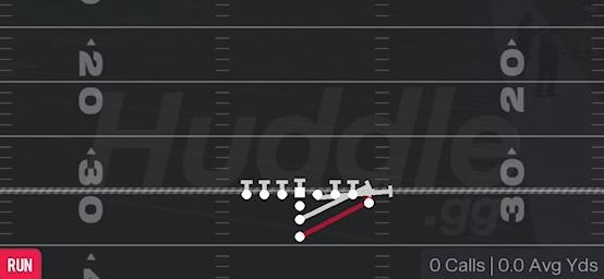 Hb Power G - Goal Line Normal - Commanders