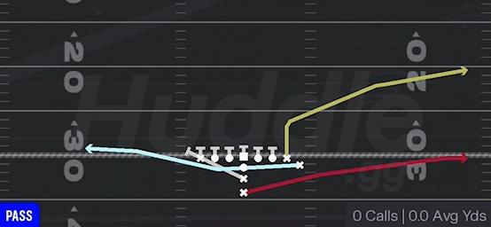 Mtn Pa Sprint Hb Flat - Goal Line Normal - Madden 26 - Huddle.gg