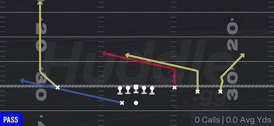Double Slants - Gun 4 WR Trips Strong - Shotgun Mix