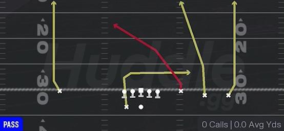 Four Verticals - Gun 4WR Trips Strong - Steelers