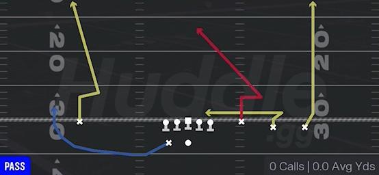Stick Nod - Gun 4WR Trips Strong - Jets