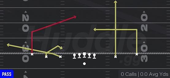 Inside Switch - Gun 5WR Trips - Run and Shoot