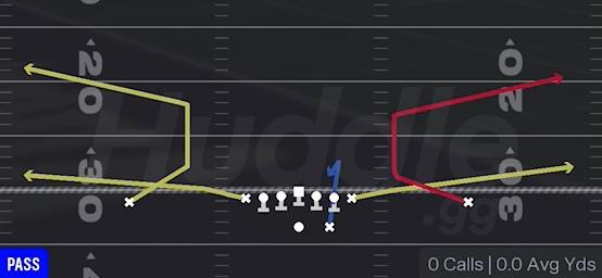 Corner Strike - Gun Ace - Madden 26 - Huddle.gg